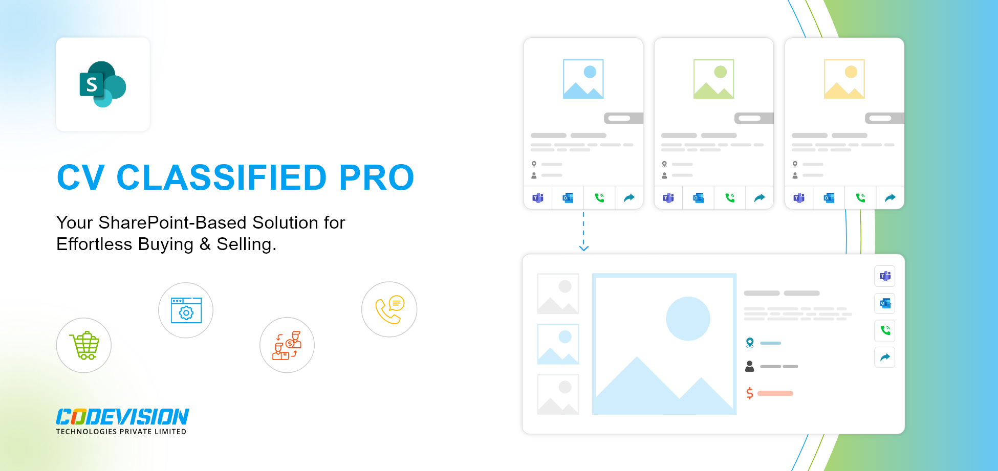 CV Classified Pro: Revolutionize Internal Commerce with SharePoint ...